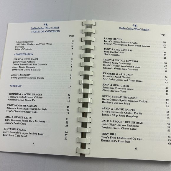 NFL | Kitchen | Vintage 992 Dallas Cowboys Wives Cookbook 2nd Edition ...